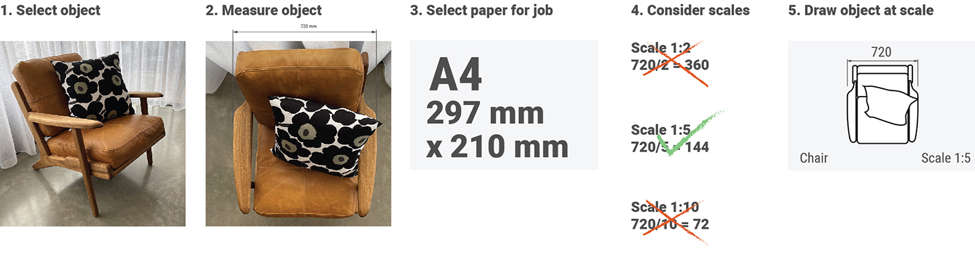 2024 Scale - Target Learning