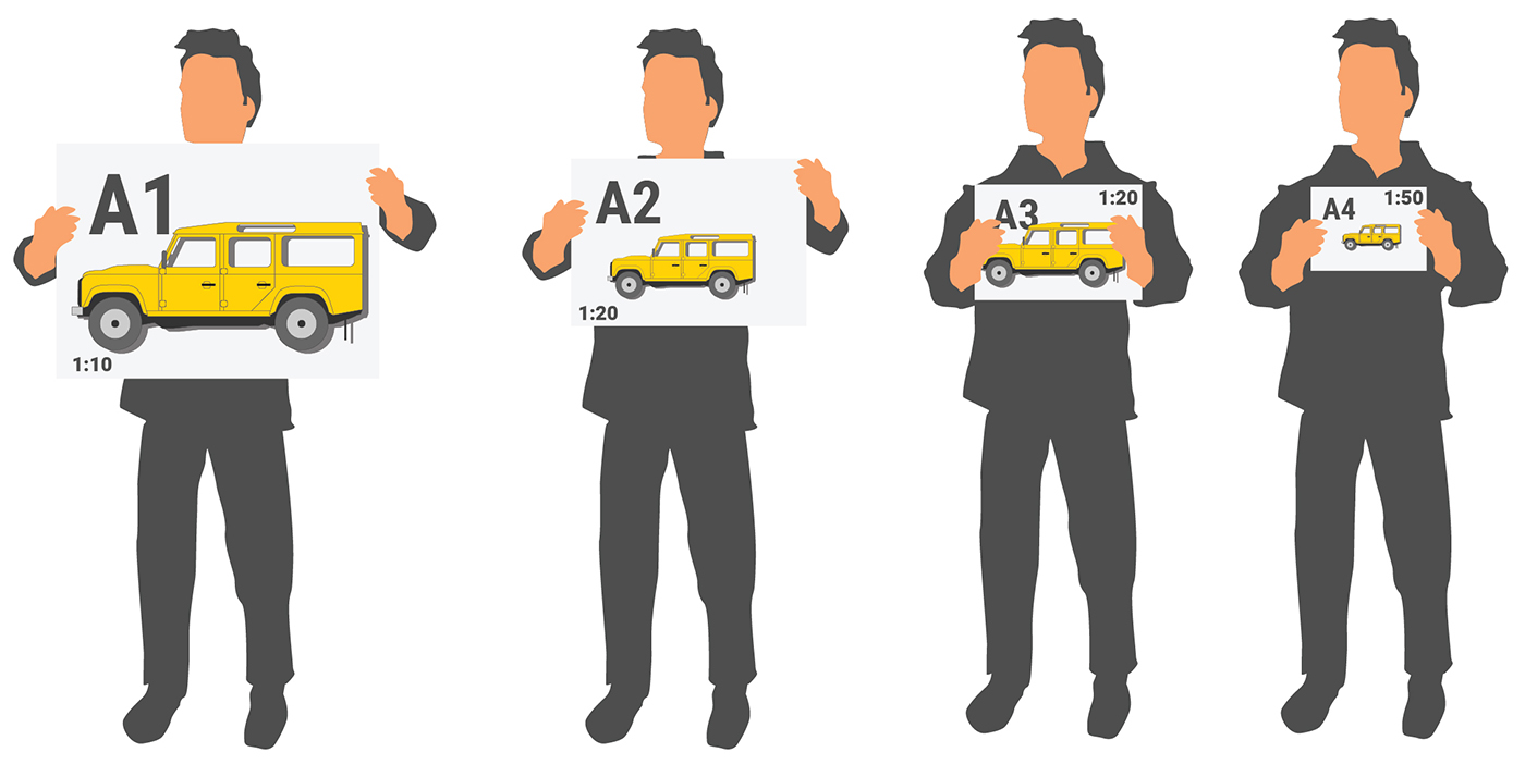 2024 Scale - Target Learning