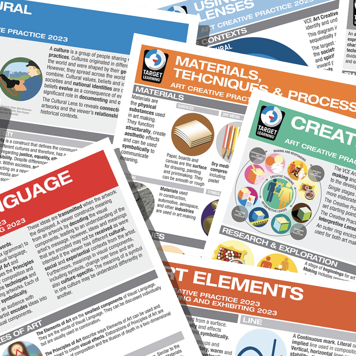 Visual Communication Design - VCD - Target Learning