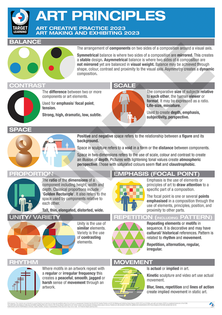 Art Creative Practice Poster pack - Target Learning