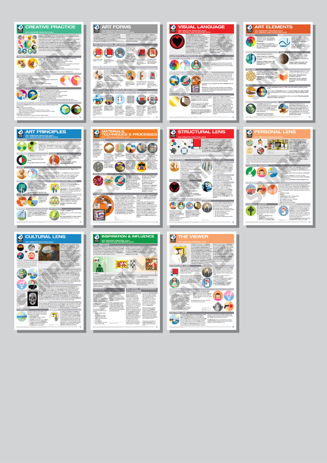 Target Learning Resources - Target Learning