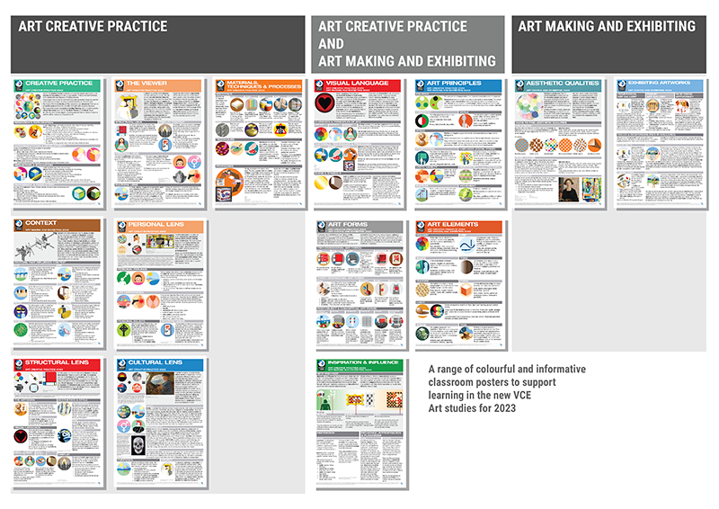 2026 Layout & Composition - Target Learning