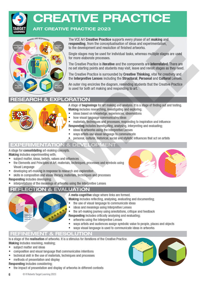 VCE Art CP & M&E Theory Reference Kit (pack 15 booklets) - Target Learning