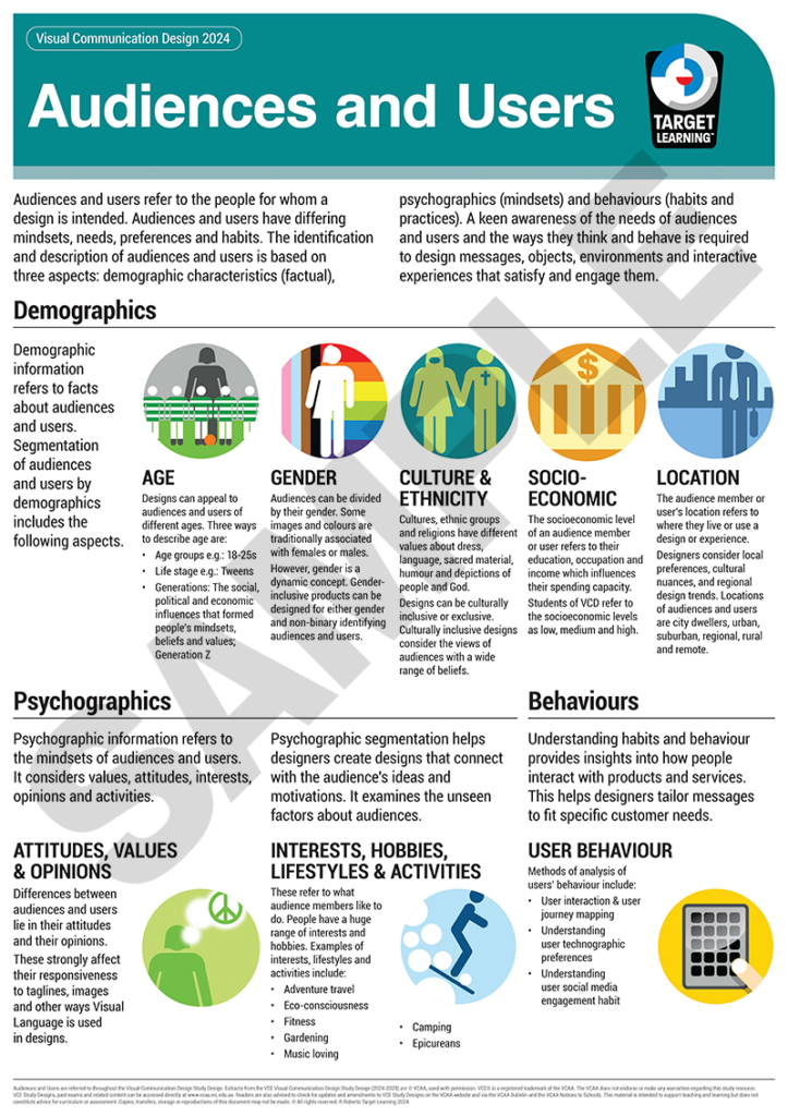 Visual Communication Design Poster Pack Full - Target Learning