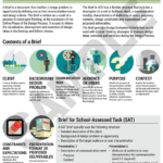 Target Learning Resources - Target Learning