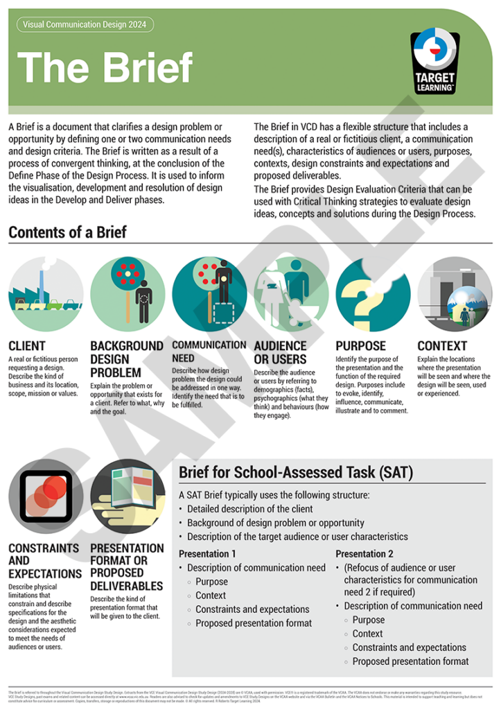 Visual Communication Design Poster Pack Full - Target Learning