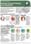 Visual Communication Design Poster Pack Full - Target Learning