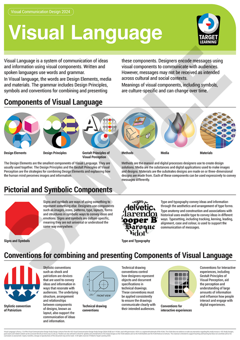Visual Communication Design Poster Pack Trim - Target Learning