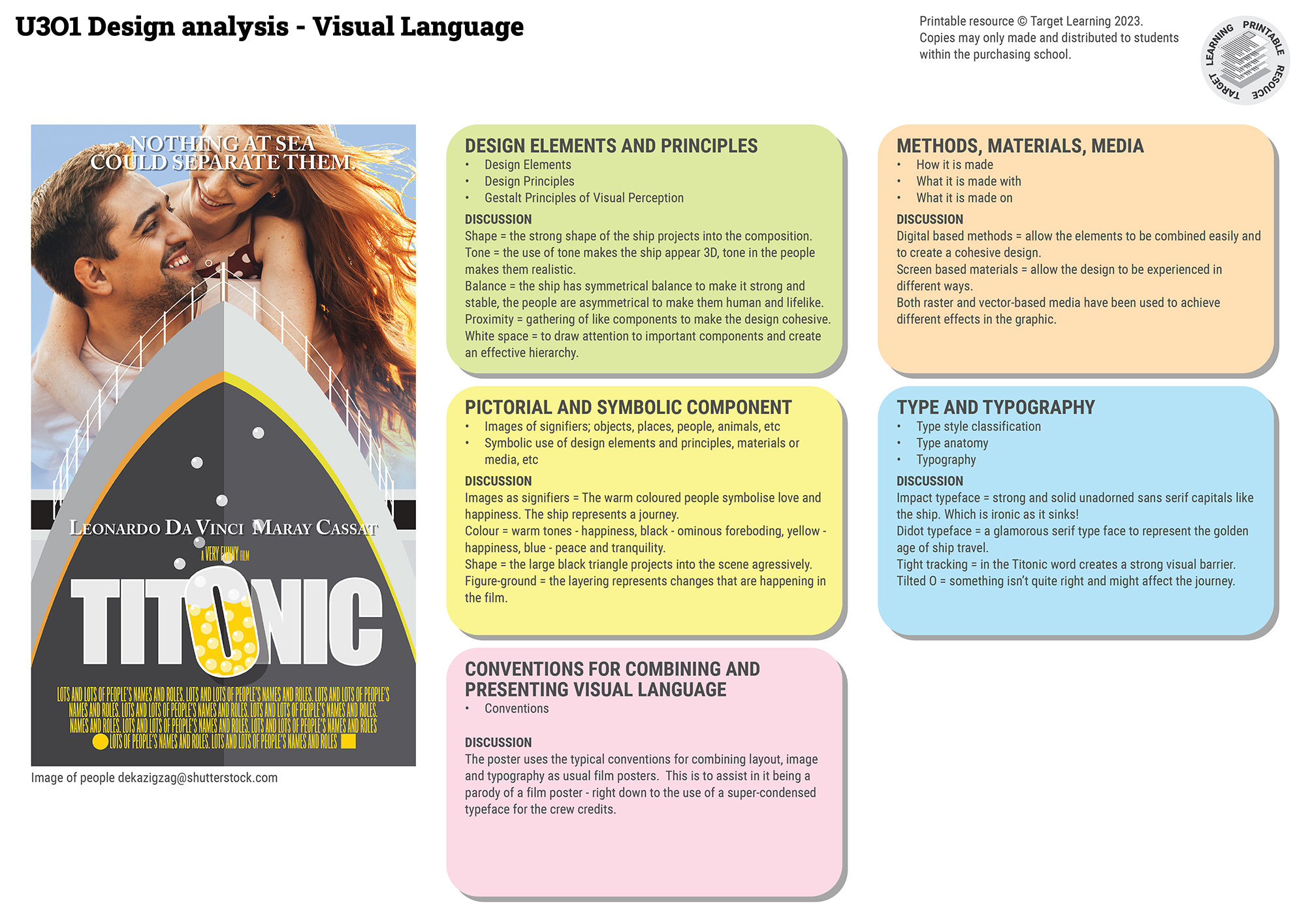 2024 VCD Unit 3 Outcome 2 - Target Learning
