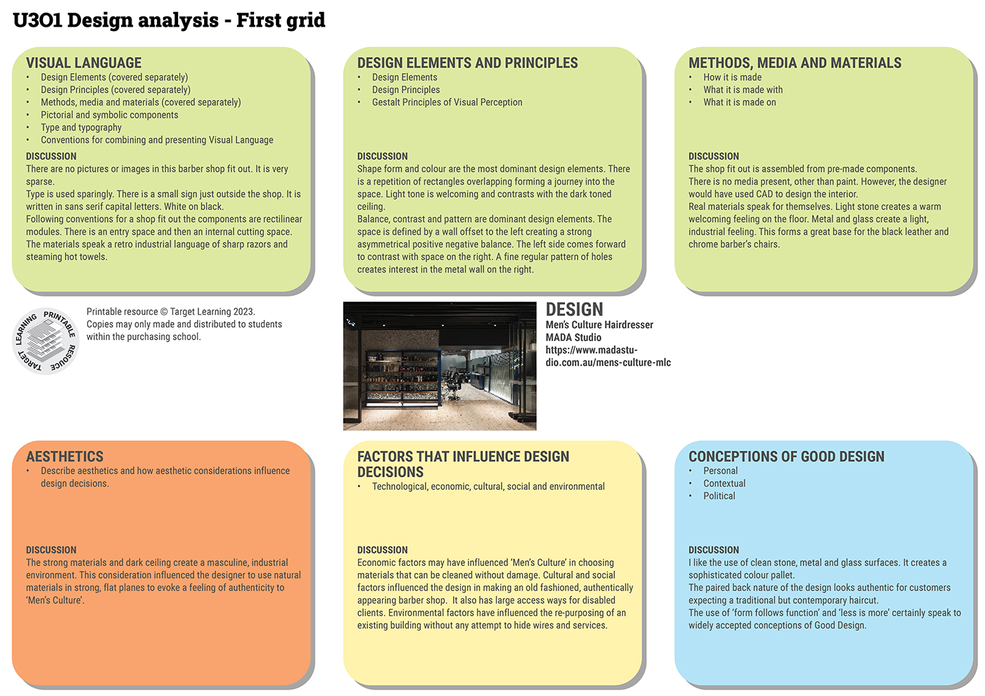 2024 VCD Unit 3 Outcome 2 - Target Learning