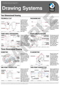 Visual Communication Design Poster Pack Full - Target Learning