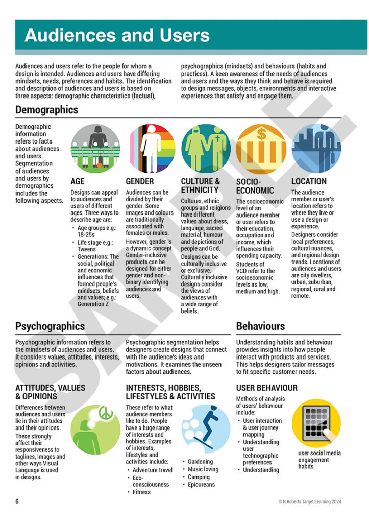 VCE VCD Theory Reference Kit (pack 15 booklets) - Target Learning