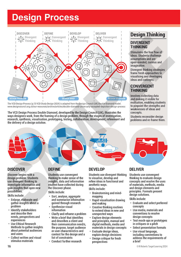 VCE VCD Theory Reference Kit (pack 15 booklets) - Target Learning