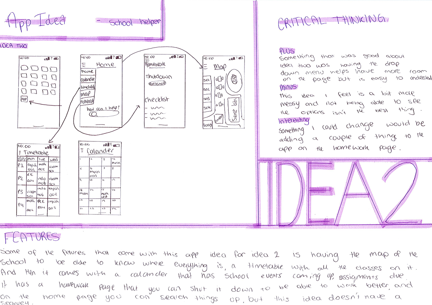 2026 VCD Year 10 Outcome 3 - Target Learning