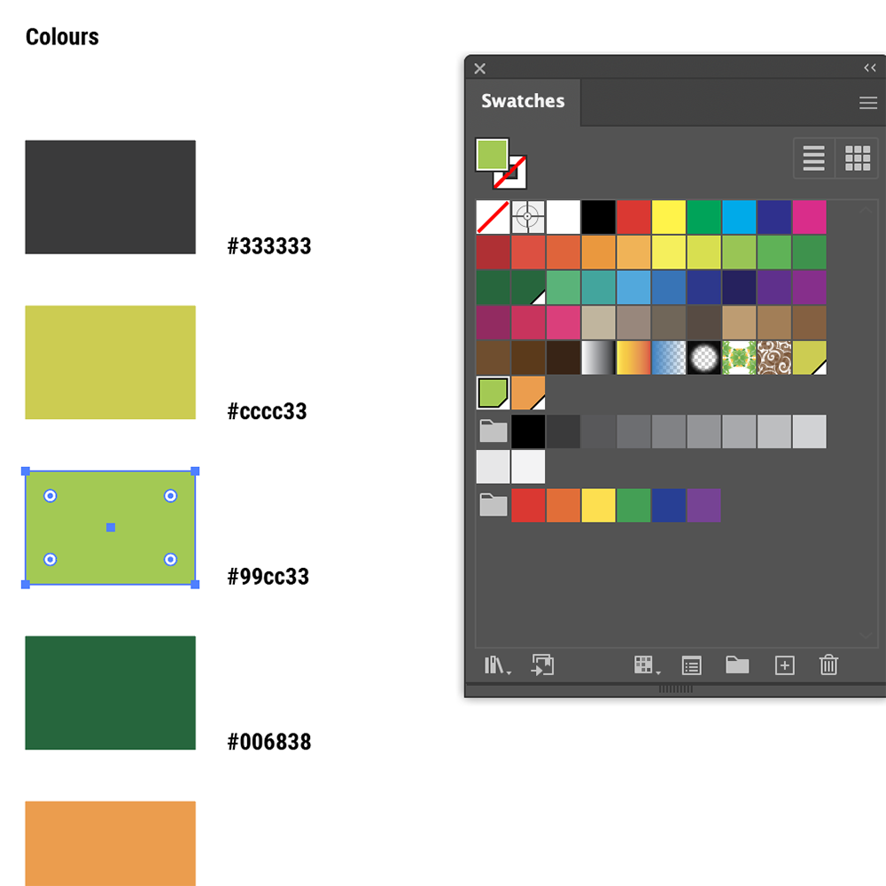 2026 VCD Year 10 Outcome 3 - Target Learning