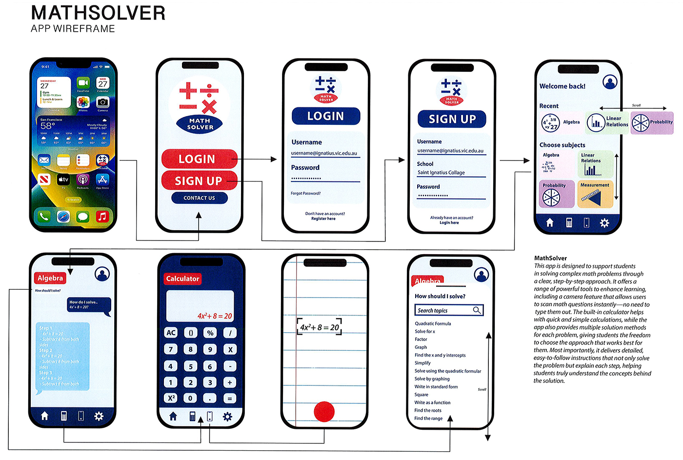 2026 VCD Year 10 Outcome 3 - Target Learning